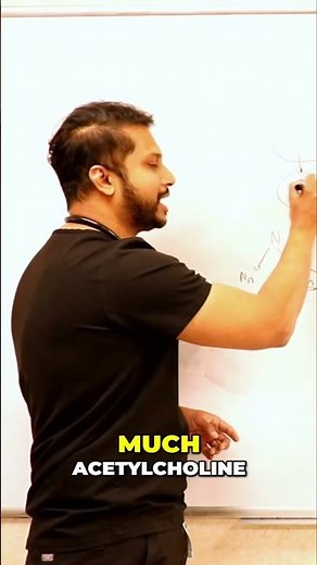 Organophosphate Poisoning: Acetylcholine's Overload Explained