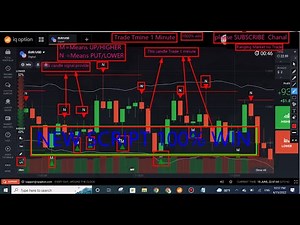 ✅✅THE BEST INDICATOR/SCRIPT FOR IQ OPTION🔥 2022 || 100% Free IQ Option Script With AMAZING Accuracy