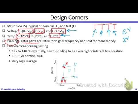 Digital ICs | Dr. Hesham Omran | Lecture 25 Part 2/3 | Variability and Reliability