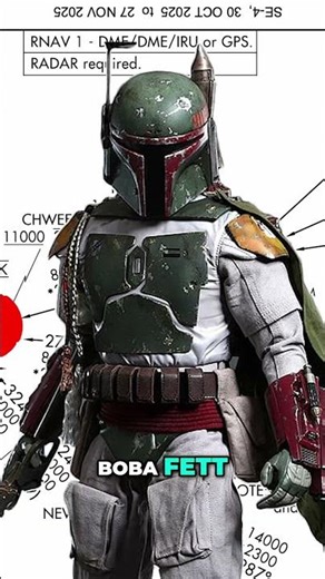 Boba Fett Waypoint! Pilots Get Hilarious Flight Plan! #shorts