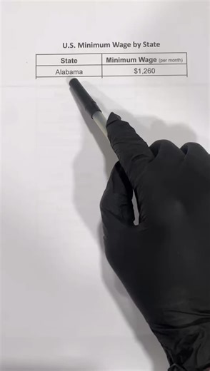 What is the minimum wage in your state ? #worlddata #usa🇺🇸 #minimumwage