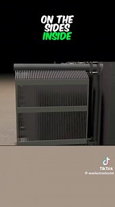 Transformers working | Electrical Engineering World