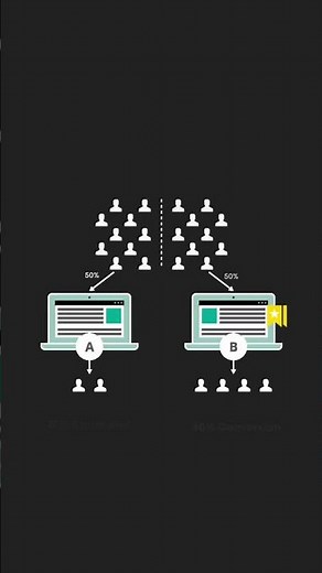 A/B Testing (A) Interview Questions or (B) for Data Scientists