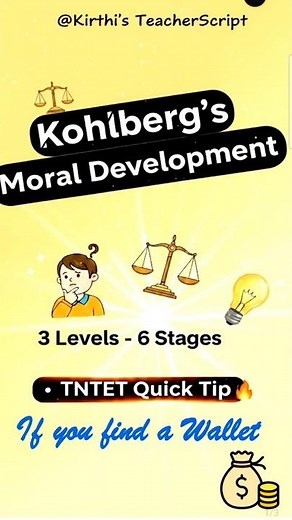 Kohlberg’s Stages of Moral Development Explained Quickly! Educational Psychology | TNTET | B.Ed