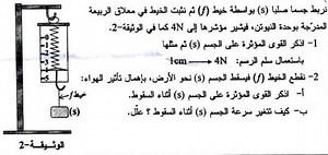 شهادة التعليم المتوسط 2014 – اختبار العلوم الفيزيائية - موقع الدراسة الجزائري