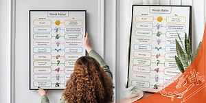 Your Words Matter Classroom Inspirational Poster