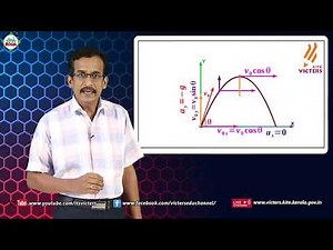 KITE VICTERS Plus One Physics Class 21 (First Bell-ഫസ്റ്റ് ബെല്‍)