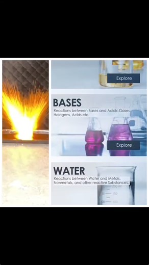 #sodium #water #reaction #chemistry #hydrogen #base #indicator | ChemClub