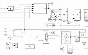 永磁同步电机预测控制，外环采用滑模控制内环采用无差拍控制/SIMULINK