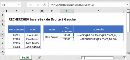RECHERCHEV Inversée - de Droite à Gauche