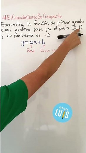 How do I find a linear function if I know the slope and a point on the line? 🎁 #elprofeluis