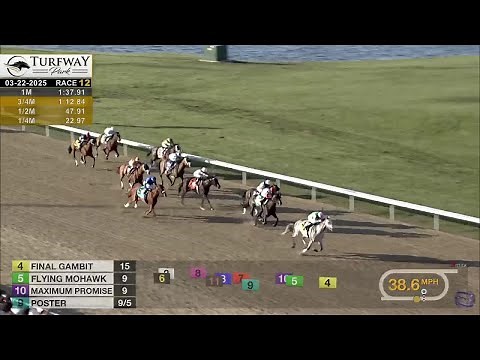 2025 G3 Jeff Ruby Steaks Full Race Replay - Final Gambit