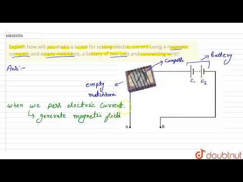 Explain how will you make a tester for testing electric current using a magnetic compass and emp...