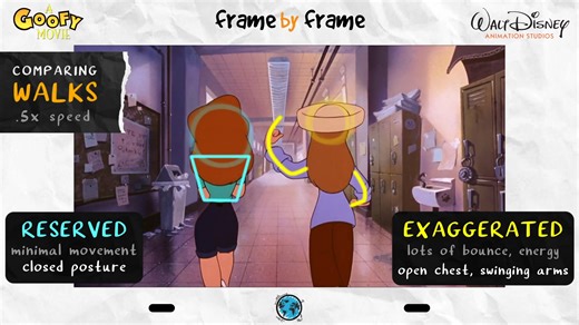 Studio: Disney Sources: https://f.mtr.cool/twsyiyorvy Animator: We'd love to know! Two characters, same path — one moves with quiet control, the other with bold exaggeration. A simple walk becomes a study in contrast. #agorastudio #agoracommunity #framebyframe #animation #breakdown #2dAnimation #goofy #goofymovie #2d #disney #disneyanimation Frame by Frame is an initiative of @Agora.Community | Frame by Frame Animation