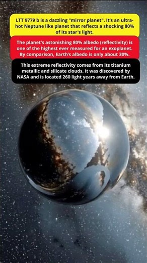 The Universe's SHINIEST Planet is 260 Light Years Away