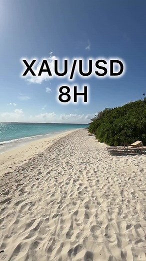 49K views · 80 reactions | The market entered a correction phase...