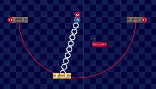 The Evolution of Object Editing