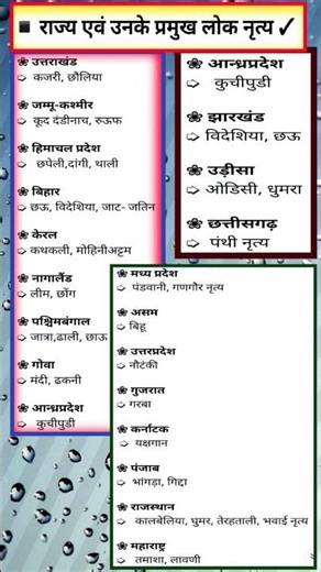 UPTET 2025 #uptet #ctet #cetexam #tet #cdp #cdpctet #cdpuptet2025#motivation #trending #uptet2025🔥