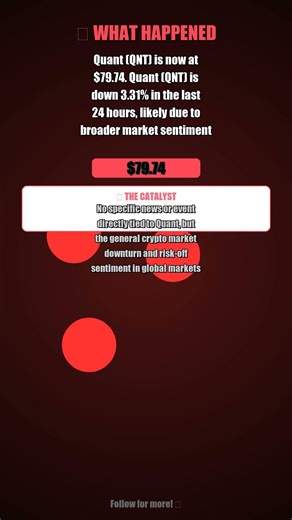 😱 QNT -3.31% - RIP HOLDERS!