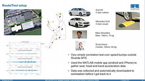 Simulating Passenger Comfort and Motion Sickness in Autonomous Vehicles