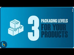 3 Packaging Levels For Your Products | Product Packaging Manufacturing | Co-Packing | And More