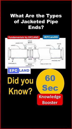 What Are the Types of Jacketed Pipe Ends?