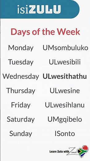 Learn Zulu for beginners #zulu #languagelearning #africanlanguages #education #learnzulu #isizulu