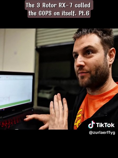 Exploring the Power of Turbo Rotors in Racing