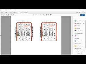 How to Read a Codon Chart