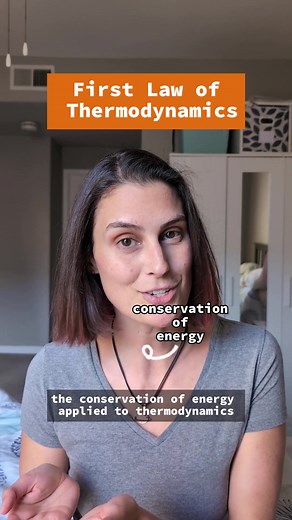 Understanding the First Law of Thermodynamics