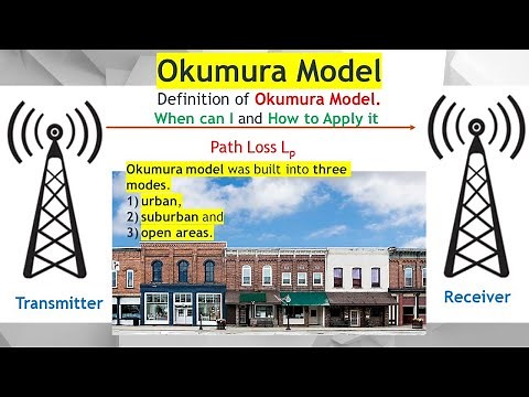 Link Budget #4. How to Calculate the Predict Path Loss with Okumura Model for Open, Urban & Suburban