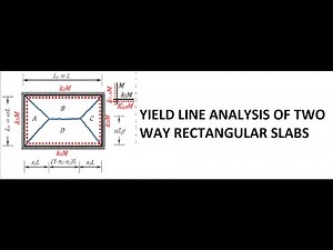 Yield Line Theory - Two way slabs