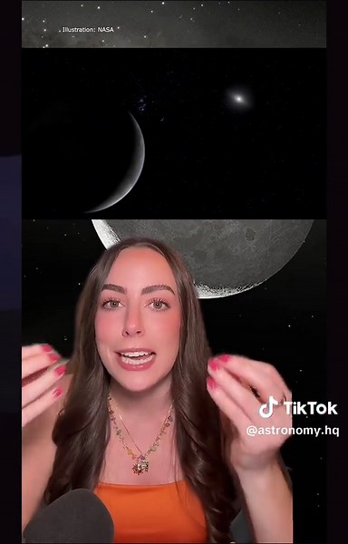 Discovering the Forgotten Planet Eris in Our Solar System