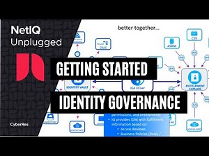 Getting Started with Governance | NetIQ