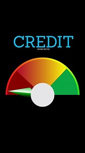 Credit Score, Credit Card, Credit Meter. Free Stock Video