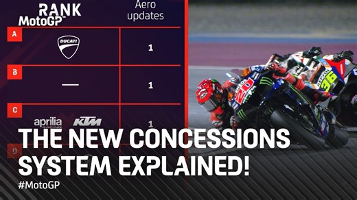 How does MotoGP™'s new concessions system work? 👀 | MotoGP™ Workshop