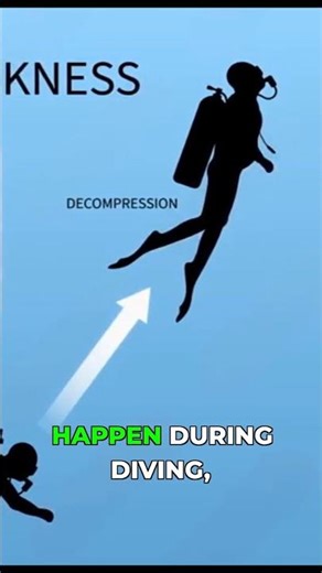 AGE vs. Decompression Sickness: The Key Differences