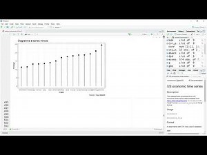 Graphique à barres minces | Visualisation avancée et interactive avec R | Formation complète (15/30)