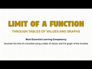 Lesson 1: Limit of a Function through Tables of Values and Graphs