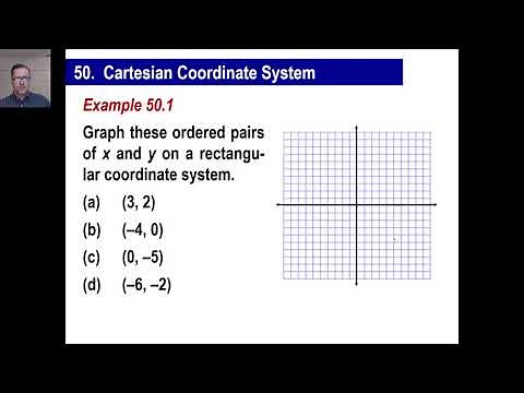 Saxon Math - Algebra 1: 3rd Edition (Lesson 50 - Polynomial Equations, Ordered Pairs, Graphing)