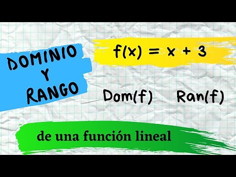 Dominio y Rango de una función lineal f(x)=x + 3 | Explicación y ejemplo resuelto