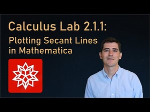 Calculus in Mathematica: 2.1.1 Rates of Change and Tangents