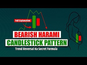 Bearish Harami Candlestick Pattern Explained! | #BearishHarami
