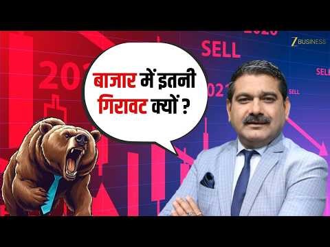 Why Is the Market Falling Sharply? Key Levels for Recovery | Anil Singhvi