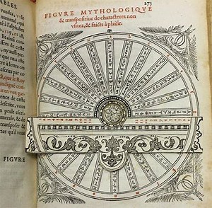 15 reactions · 8 comments | This rotating volvelle is from John Dee's...