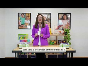 Multiplication Fact Fluency Cards from Didax