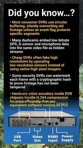 DVR internals: how dashcams loop, compress, encrypt and hide critical footage