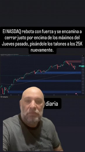 #trader #daytrading #tsmtrading #trading #educacionfinanciera #finanzas #daytrader #mentor #mentoria #stock | Trading in Stock Market