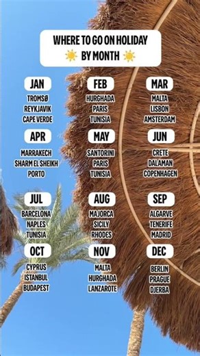 WHERE TO GO ON HOLIDAY BY MONTH 2026