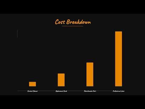 Honda Accord Volume Knob Not Working